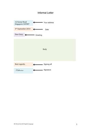 Situational writing formats | PDF