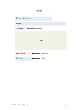 Situational writing formats | PDF