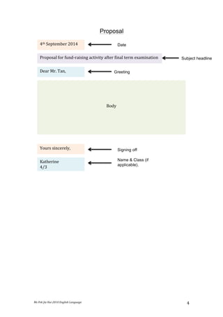 Situational writing formats | PDF