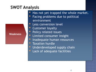 Situation Analysis Of Retail Industry In India | PPTX