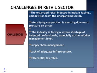 Situation Analysis Of Retail Industry In India | PPT