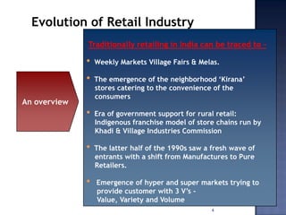 Situation Analysis Of Retail Industry In India | PPTX