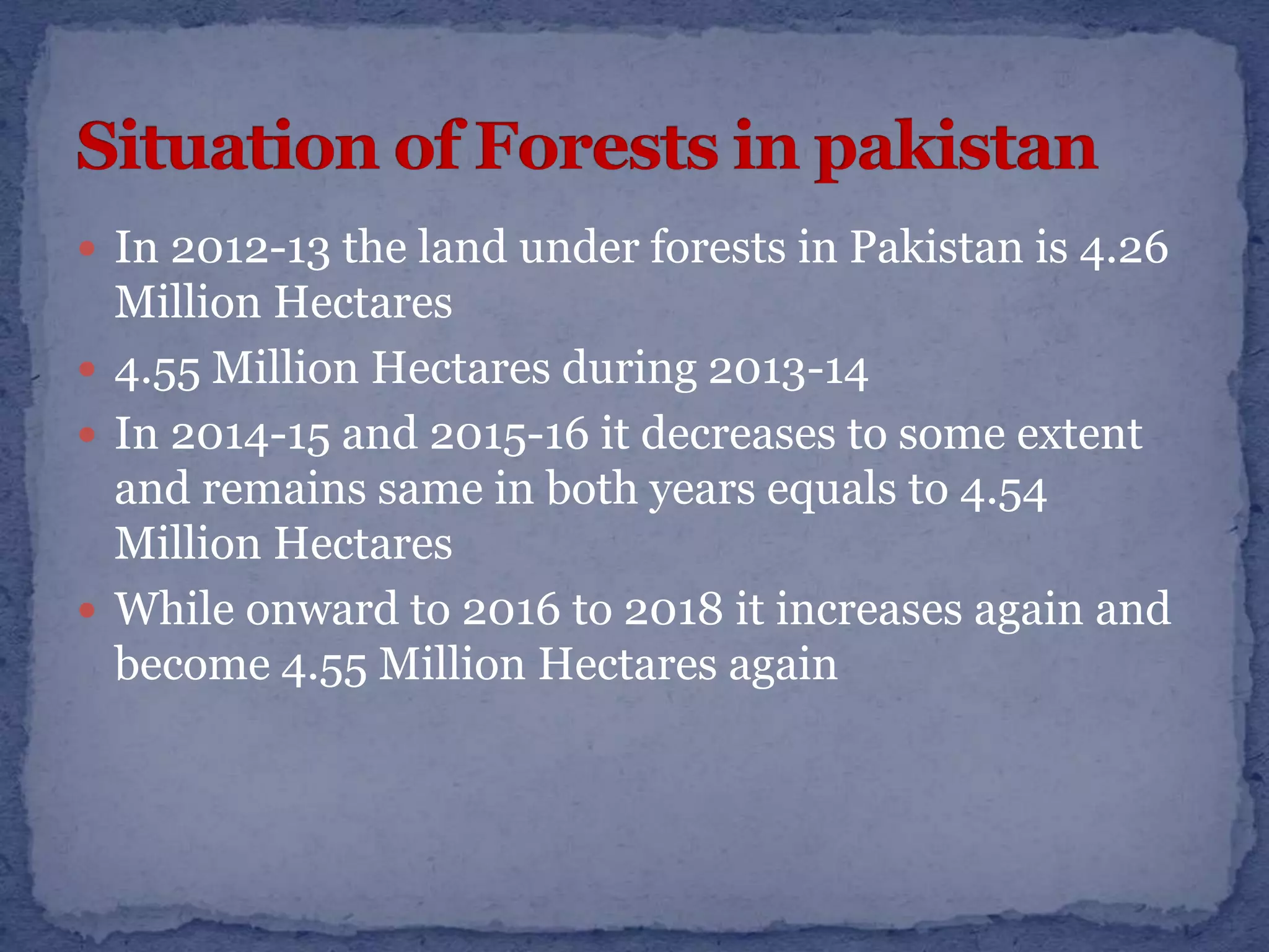 Situation of forests in Pakistan | PPTX