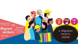 Migration Situation of Lao’s People Democratic Republic | PPT