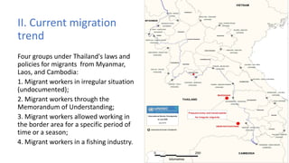 Migration Situation of Lao’s People Democratic Republic | PPT