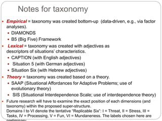 Situations And SSB.pptx