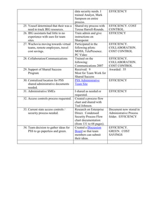 Situation task action_results_document_-_star_original_original | DOCX