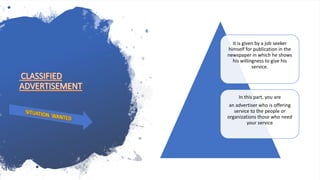 Situation wanted class 12 | PPT