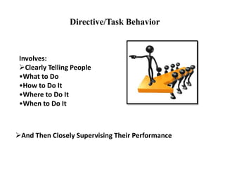 Situational leadership | PPT