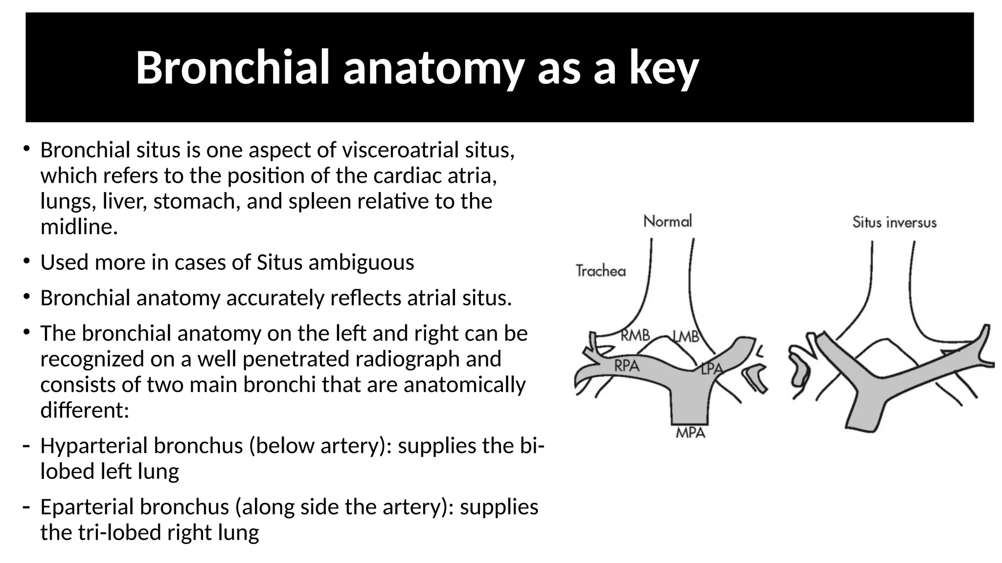 Situs anomalies presentation for Radiology | PPTX