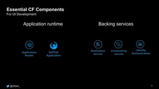 Intro to the HTML5 Application Repository Service | PDF