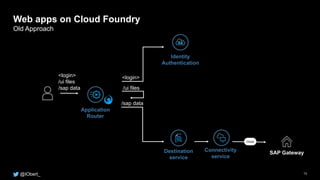 Intro to the HTML5 Application Repository Service | PDF