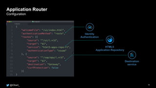 Intro to the HTML5 Application Repository Service | PDF