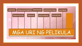 SITWASYONG-PANGWIKA- PELIKULLLLLLLLLLLLA-dula.pptx