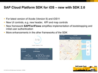 SAP Cloud Platform SDK for iOS-Latest Updates | PDF