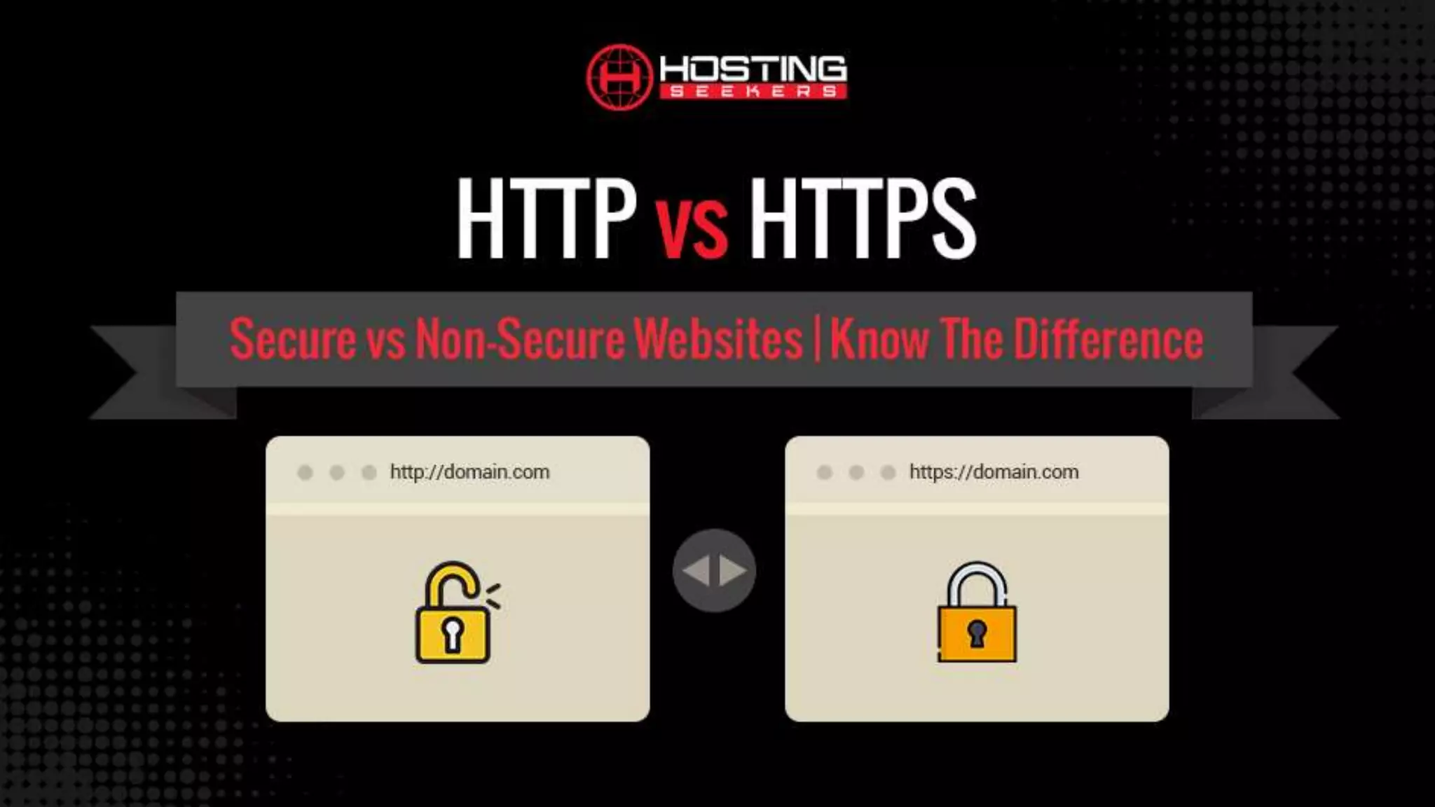 HTTP vs HTTPS Difference | PPT