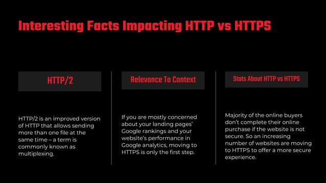 HTTP vs HTTPS Difference | PPT