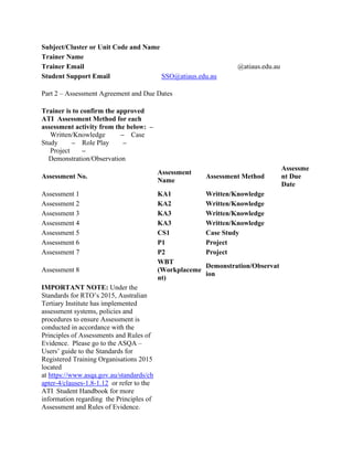 Sitxccs008 develop and manage quality customer service practices | PDF