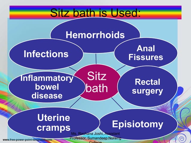 Sitz bath Procedure | PPTX