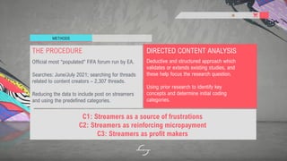 Microtransaction Politics in FIFA Ultimate Team: Game Fans, Twitch ...
