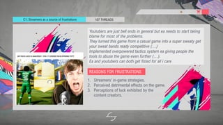 Microtransaction Politics in FIFA Ultimate Team: Game Fans, Twitch ...