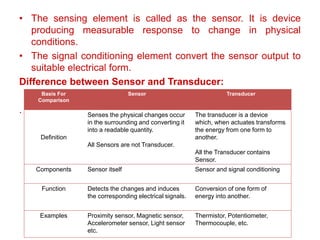 S&I Introduction to sensor and transducer.pptx