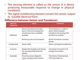 sensor and instrumentation introduction.pptx