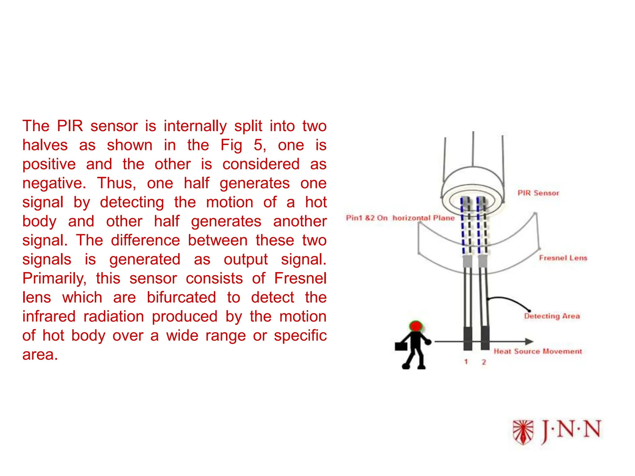 force pressure sensor working principle.pptx