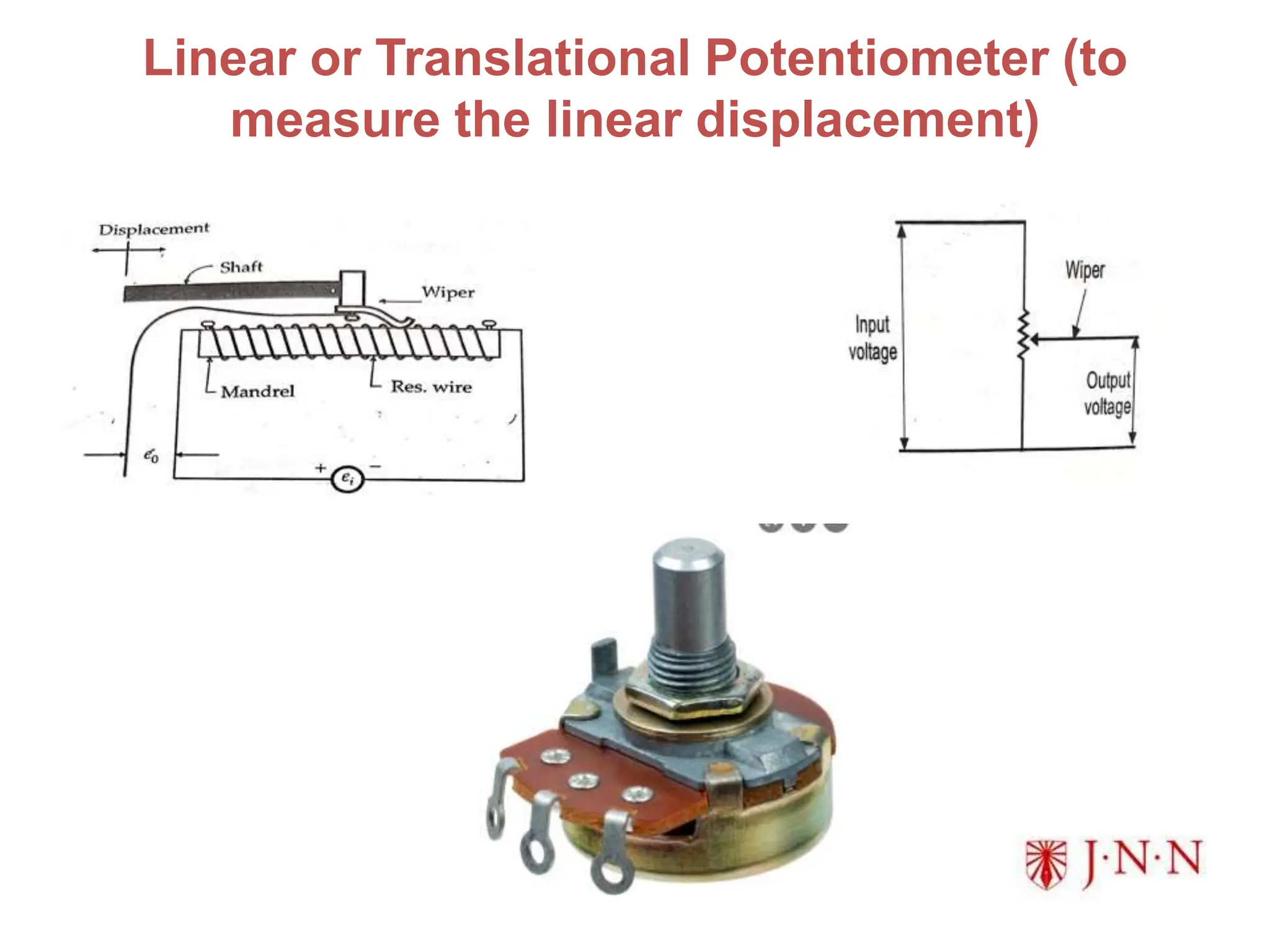 force pressure sensor working principle.pptx