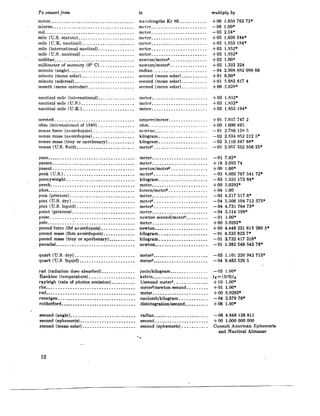 NASA SP·7012 - PHYSICAL CONSTANTS and CONVERSION FACTORS | PDF