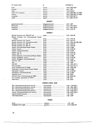 NASA SP·7012 - PHYSICAL CONSTANTS and CONVERSION FACTORS | PDF