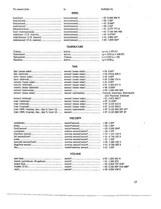NASA SP·7012 - PHYSICAL CONSTANTS and CONVERSION FACTORS | PDF