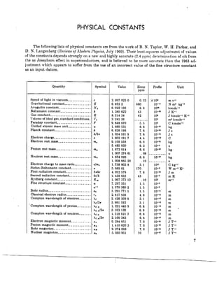 NASA SP·7012 - PHYSICAL CONSTANTS and CONVERSION FACTORS | PDF