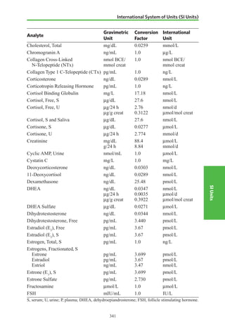Conventional Units to SI units conversion table | PDF