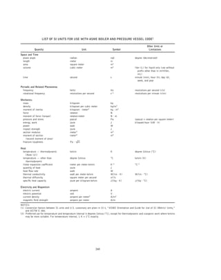 Siunits | PDF | Physics | Science
