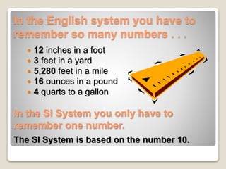 Si units | PPT