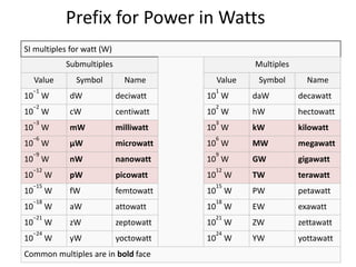 Si units and horse power | PPT
