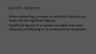 SI Units and Unit Conversion Slides.pptx