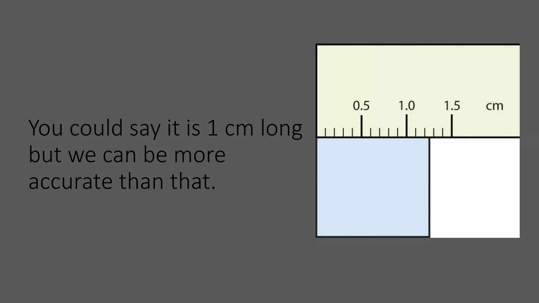SI Units and Unit Conversion Slides.pptx