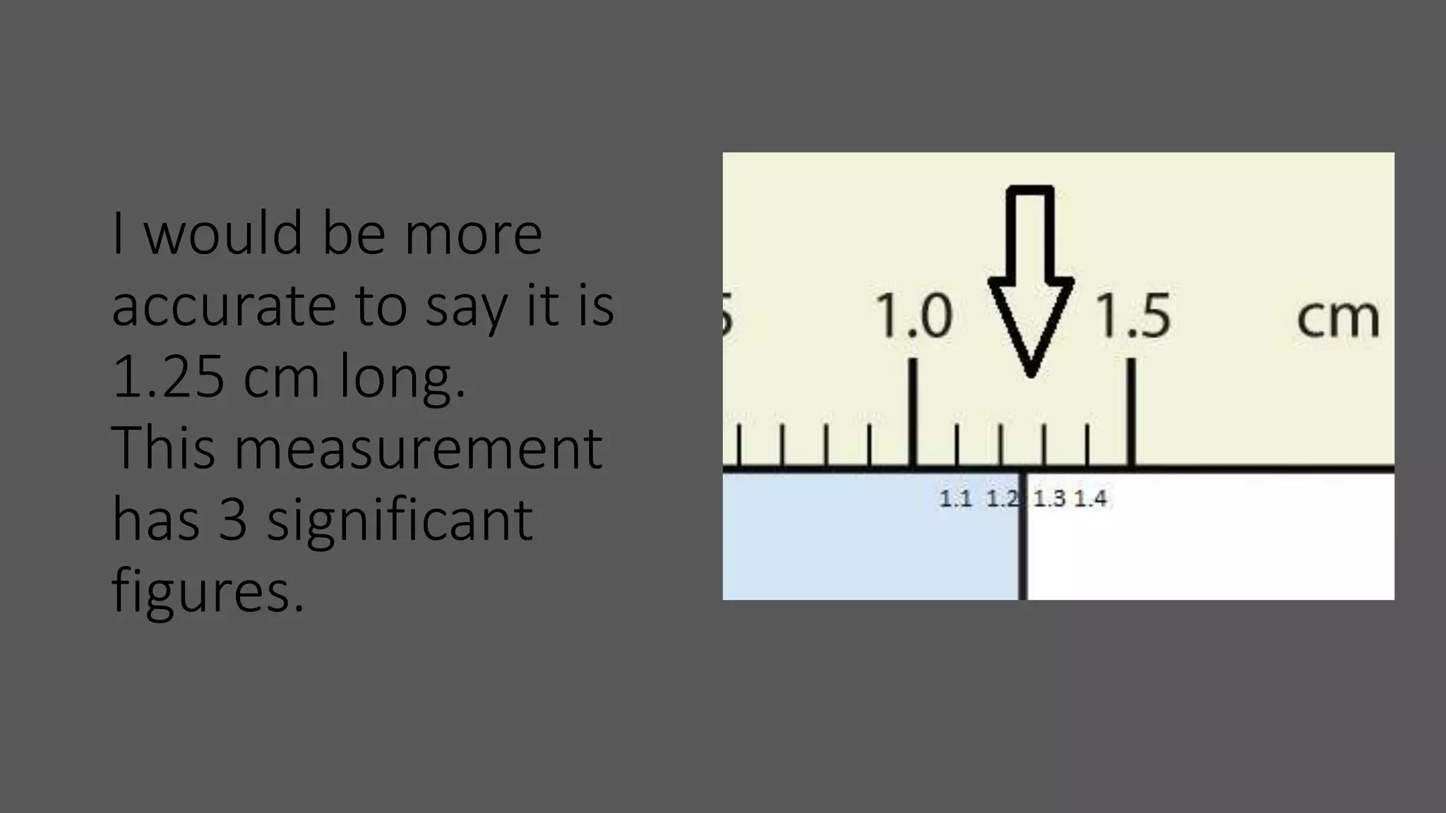 SI Units and Unit Conversion Slides.pptx