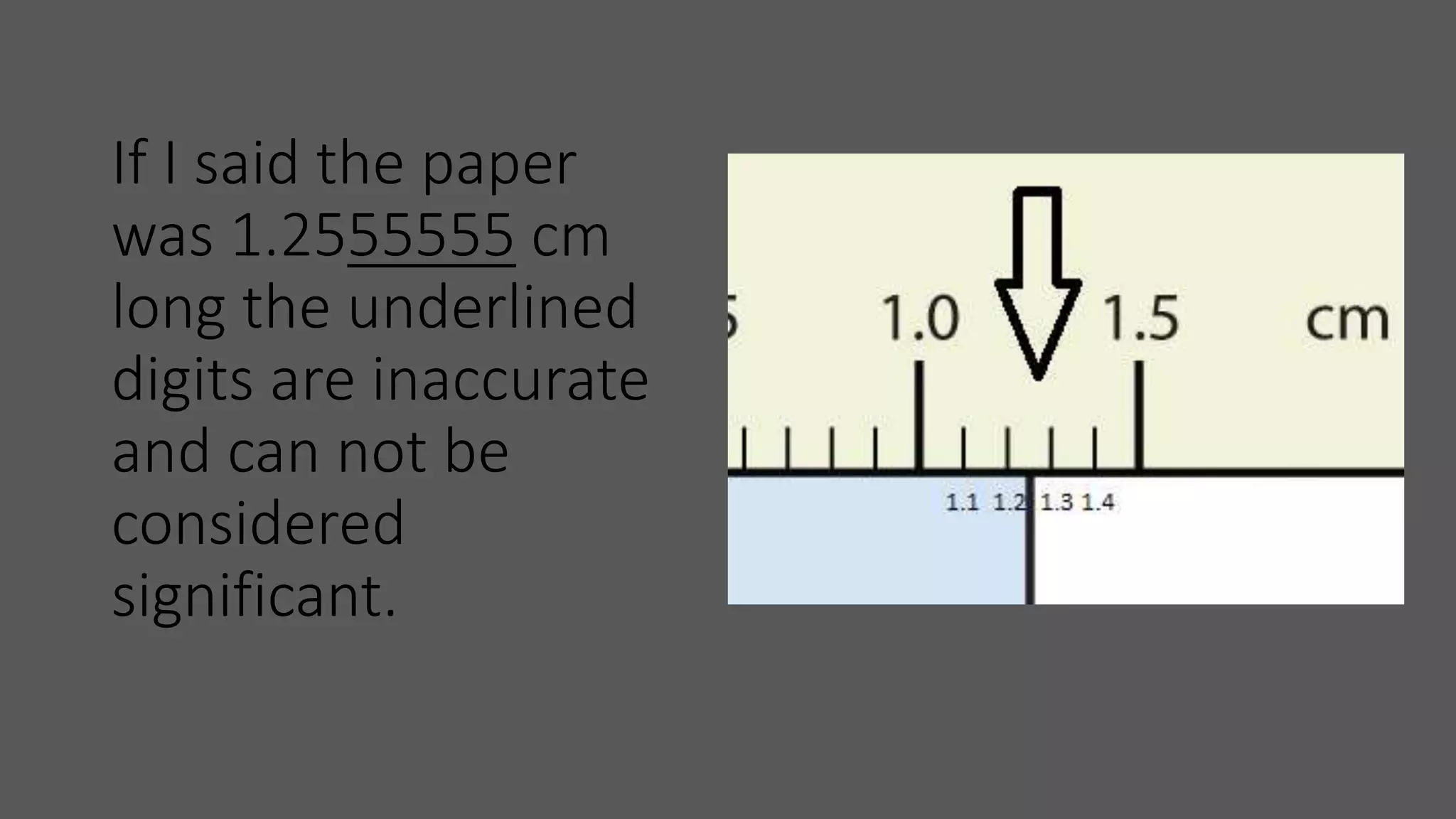 SI Units and Unit Conversion Slides.pptx