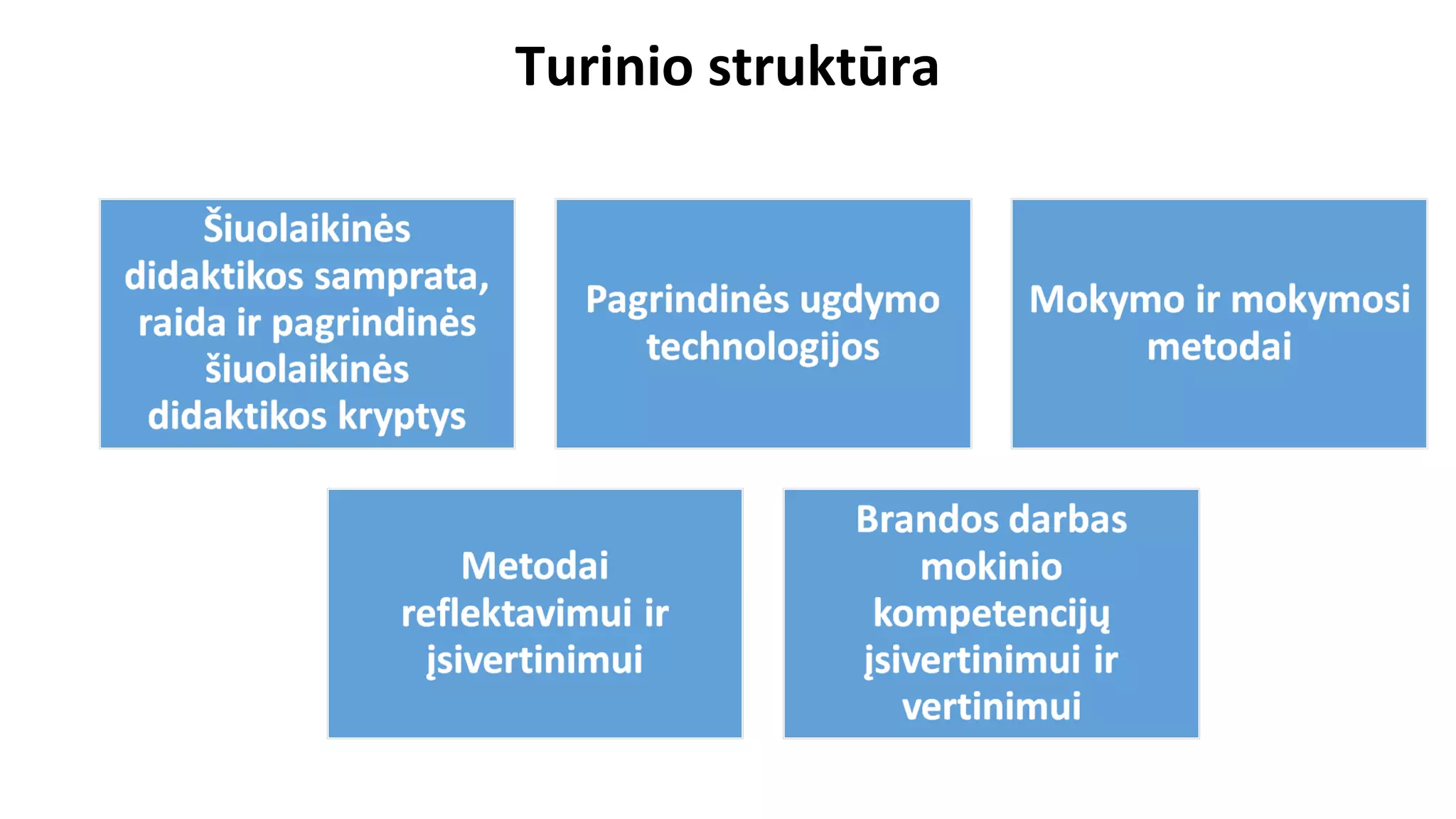 Siuolaikine didaktika 20181017_kedainiai | PPT