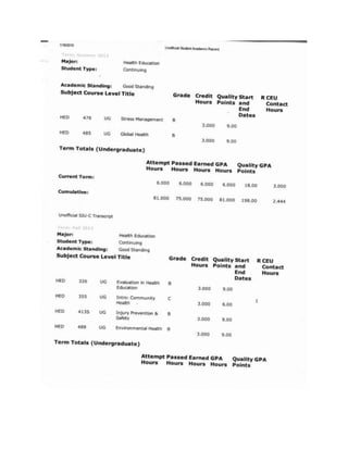 Southern Illinois University unofficial transcript | PDF