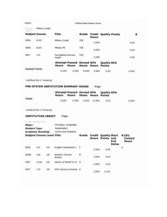 Southern Illinois University unofficial transcript