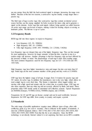 Abstract Radio Frequency Identificatication | PDF