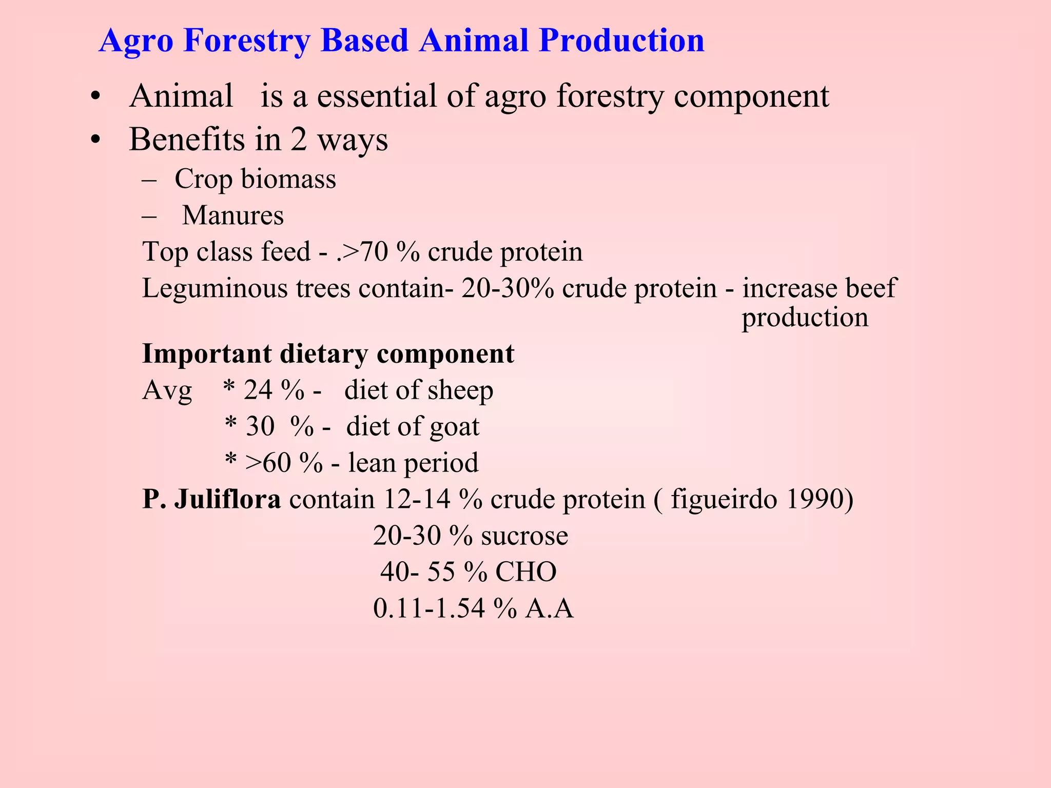 Agroforestry | PPT