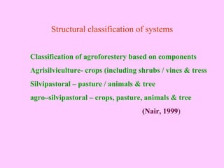 Agroforestry | PPT