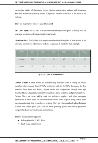 DETERMINATION OF MECHANICAL PROPERTIES OF E-GLASS EPOXY COMPOSITE” | PDF