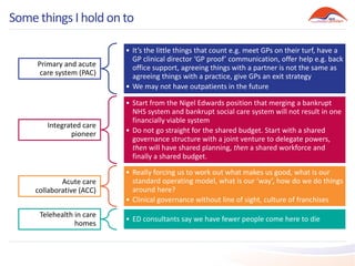 Sivakumar Anandaciva | PPT