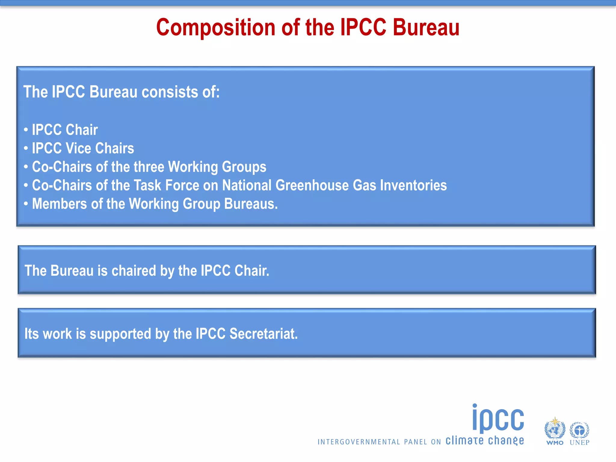 Activities of the Intergovernmental Panel on Climate Change (IPCC) | PDF